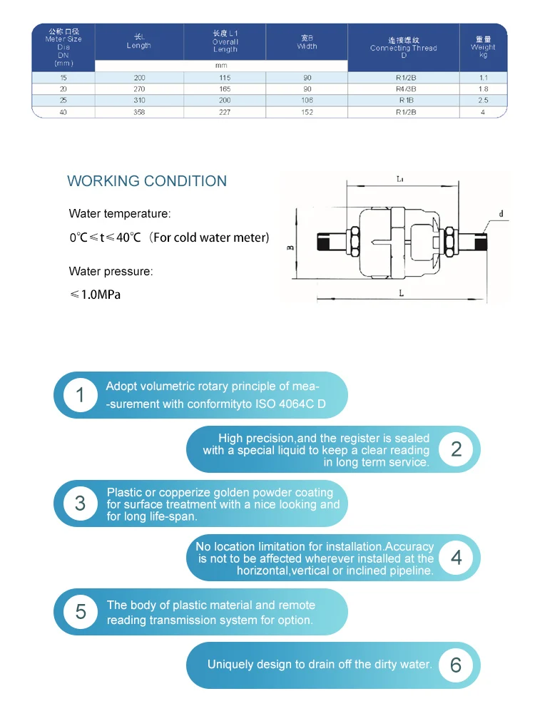 Nepal Standard ISO 4064 Class C Brass Rotary Piston Volumetric Cold ...