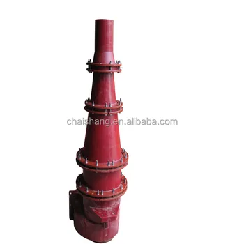 Deoiling Hydrocyclone Separator,Polyurethane Hydrocyclones Price Direct ...