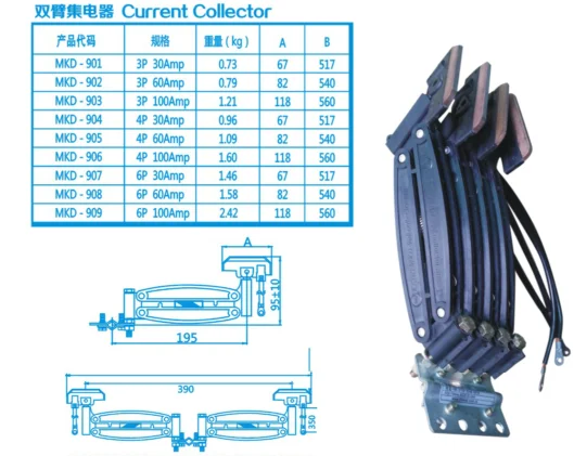 3P 30A Overhead Crane Current Collector - KEDO MKD-901