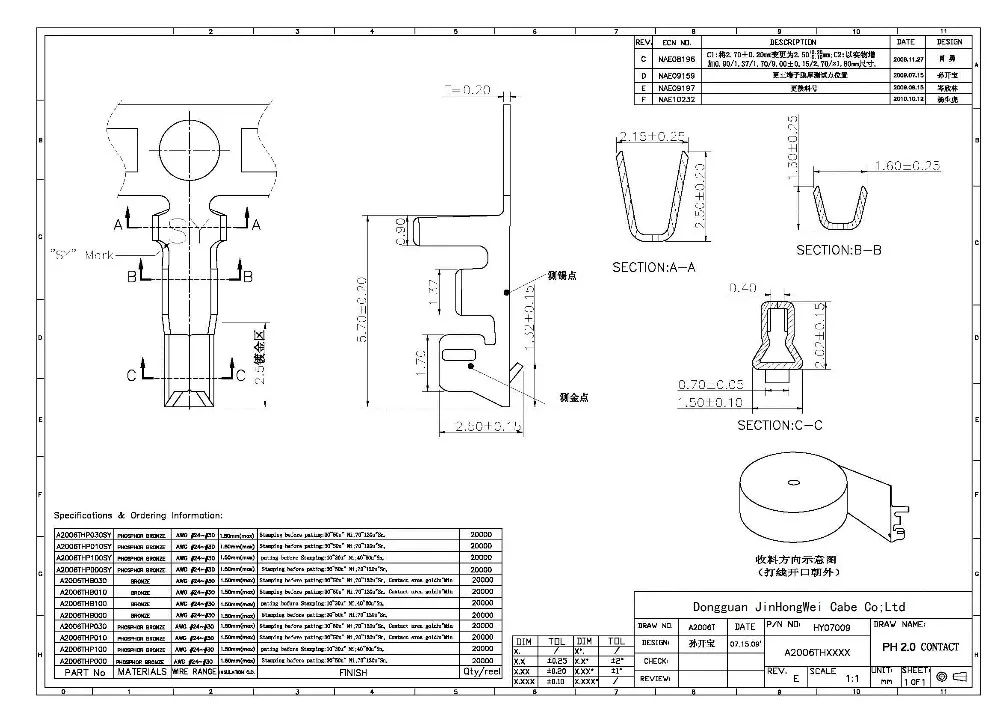 Jst Ph Series Phr Phr-10 Phr-11 Phr-12 Phr-13 Phr-6 Phr-14 Phr-15 2.0 ...