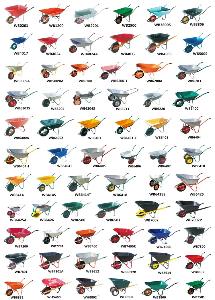 Ghana Wheelbarrow Wb6404h Ghana Wheelbarrow Types Of Wheelbarrows - Buy ...