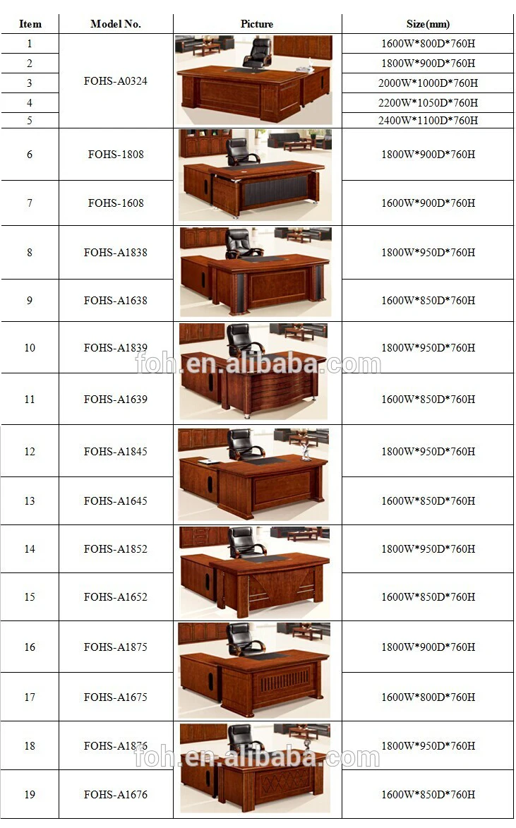 Executive Office Table - Stylish & Functional Design