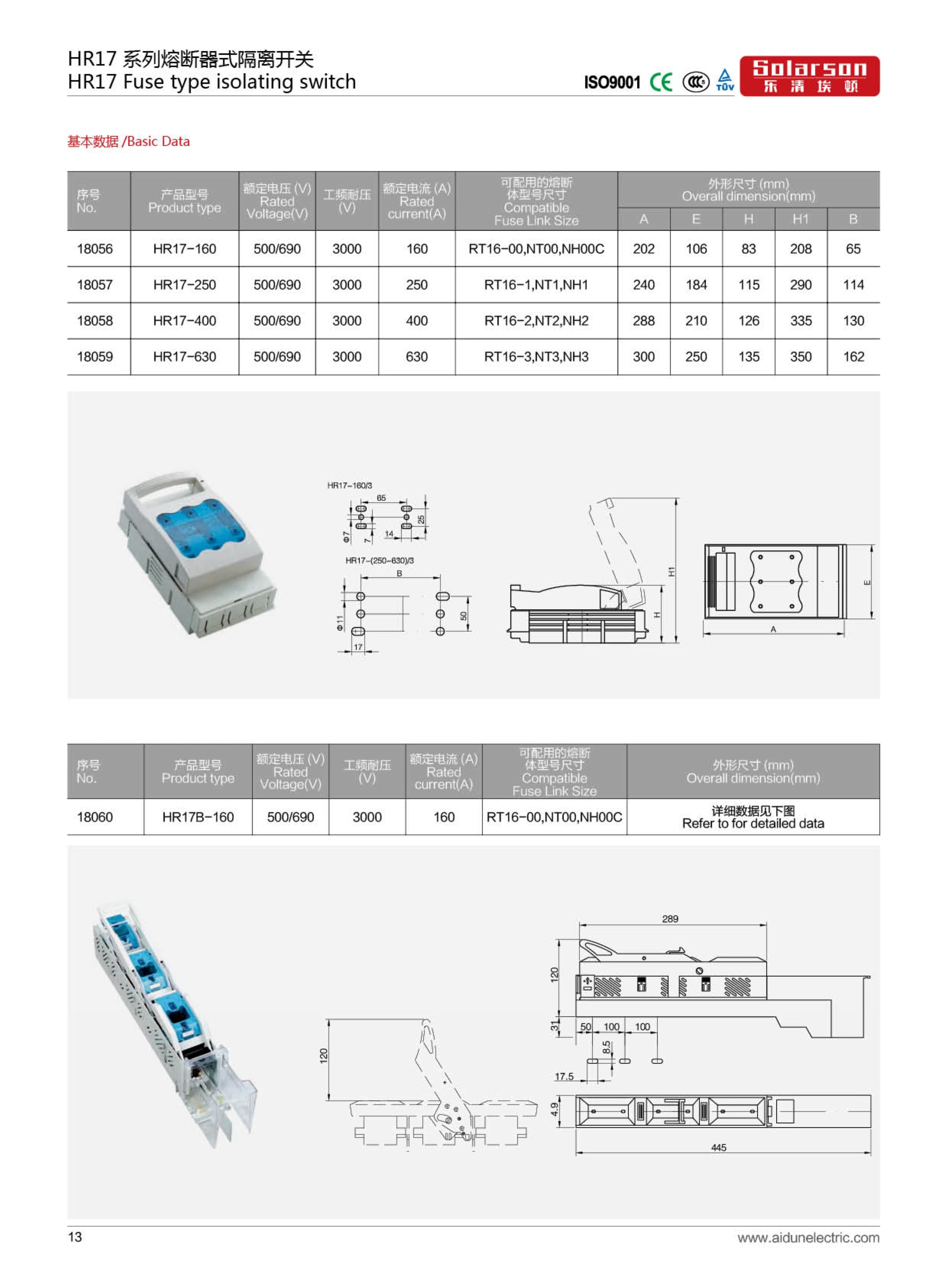 HR17-250A HRC NH Fuse Switch Disconnector for 100A to 250A