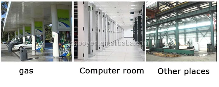 Static Elimination Ball - Efficient Human Body Discharge