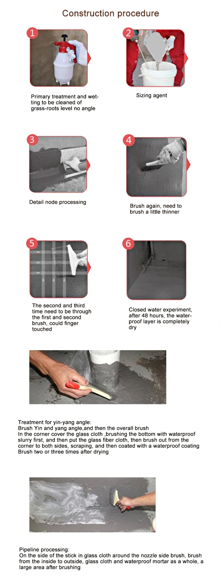 Liquid Applied Js Composite Slurry Waterproof Js Polymer Cement Based ...