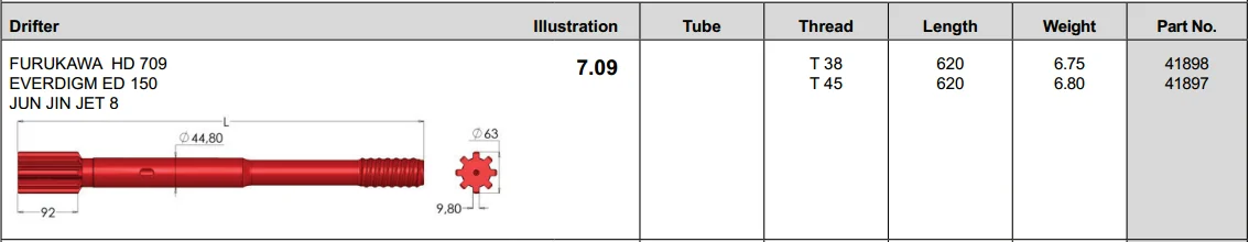 620mm T45 Shank Adapter for Rock Drill - Durable & Efficient