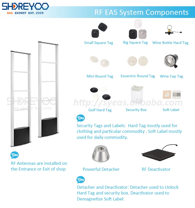 Aluminum Alloy 8.2mhz Eas Rf Security Protection Alarm System Anti ...