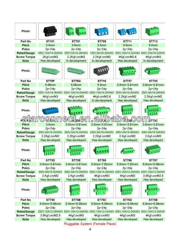 Terminal Block Connector Pcb 2.54mm 3.5mm 3.81mm Pcb Pluggable Terminal ...