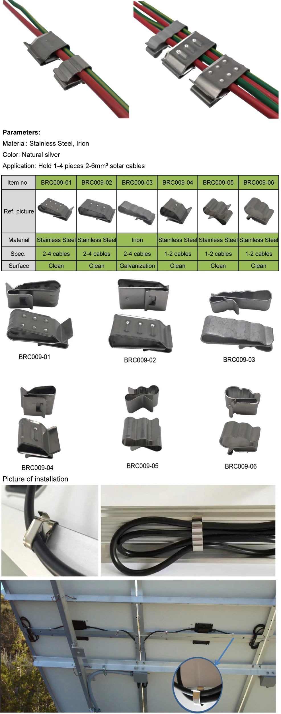Wholesale Sus 304 Stainless Steel Solar Panel Cable Clip For Pv ...