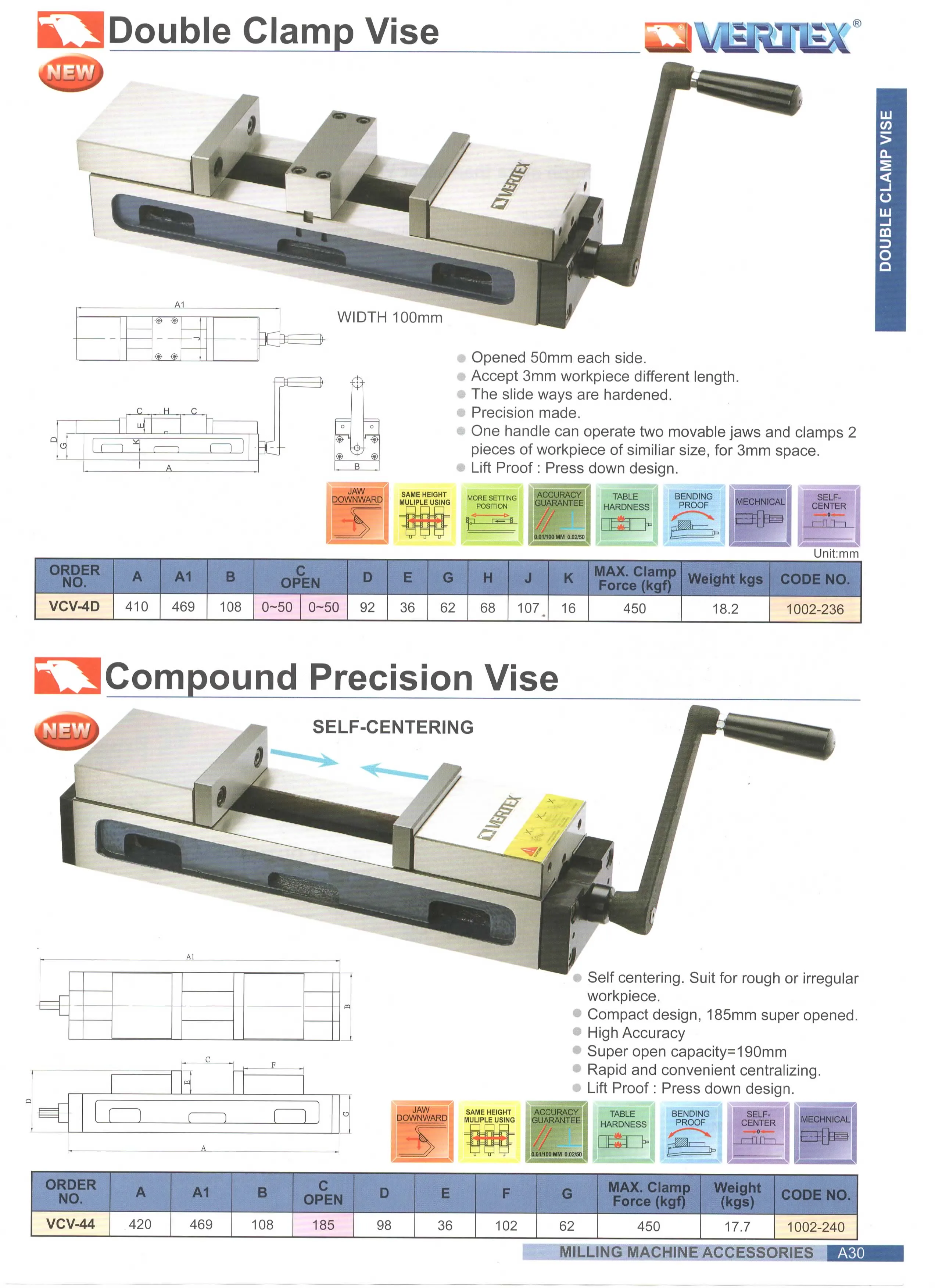 Wholesale Vertex Vcv-4d Double Station Precision Cnc Machine Vise ...