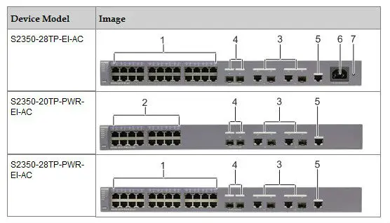 Huawei S2350 Ethernet Switch - Buy Switch,Huawei Switch,Huawei Product ...