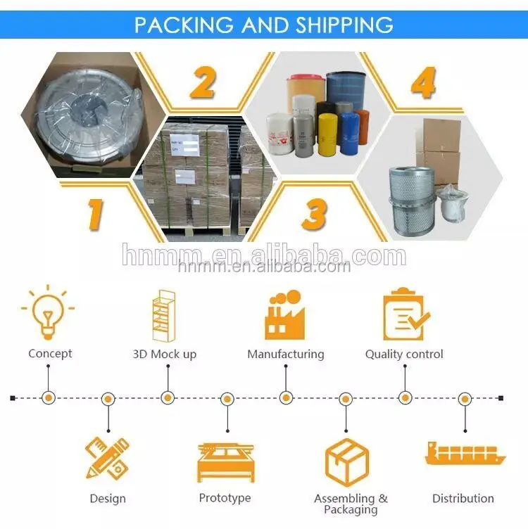 AEON 9000SP Synthetic Lubricant and Coolant for GD Air Compressor