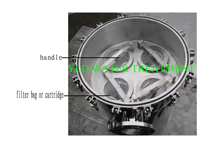 Multi Basket Strainers Bag Filter System - 1 to 20 Micron