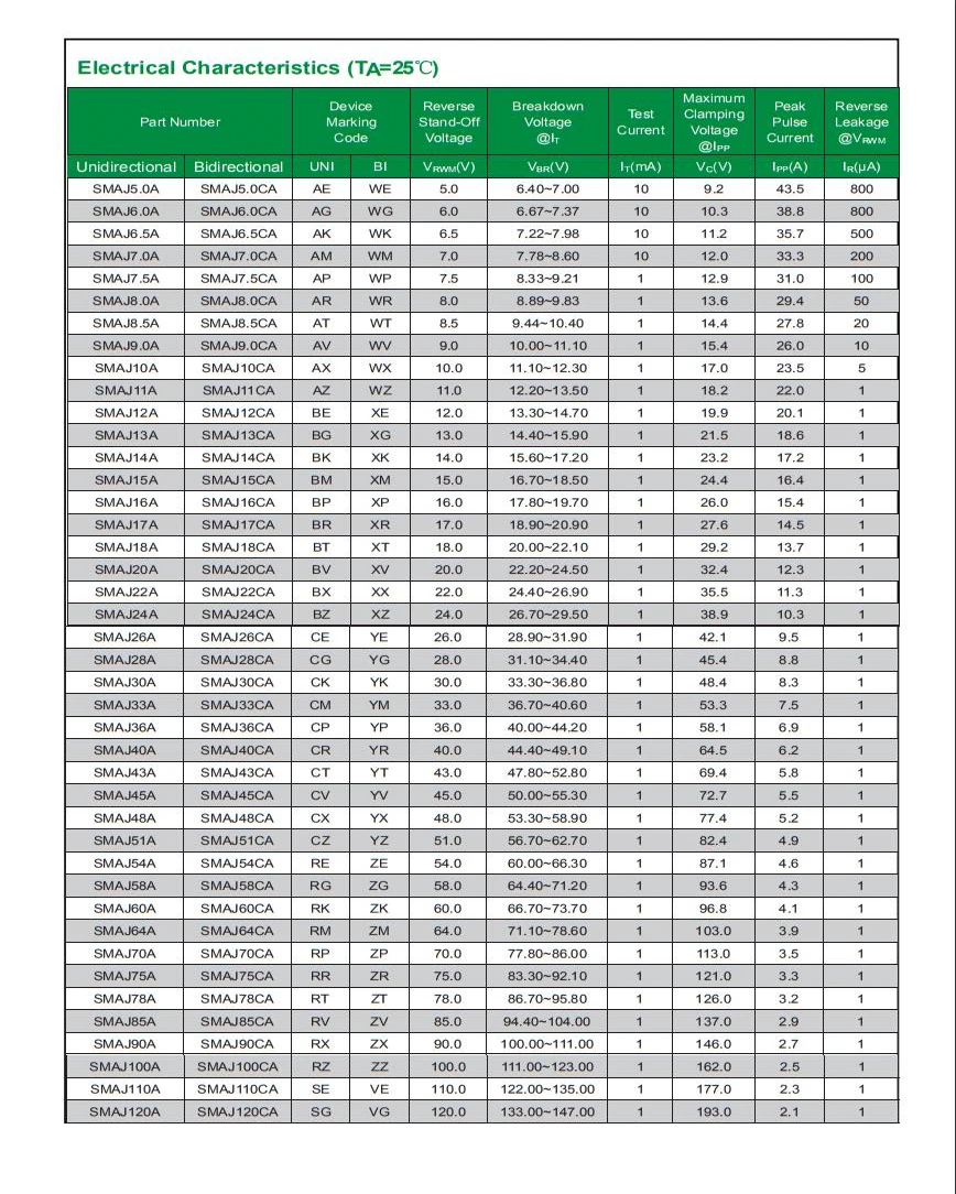 Sma Tvs Diode Smaj15ca Do-214ac Smd Unidirectional Suppression Diodes ...