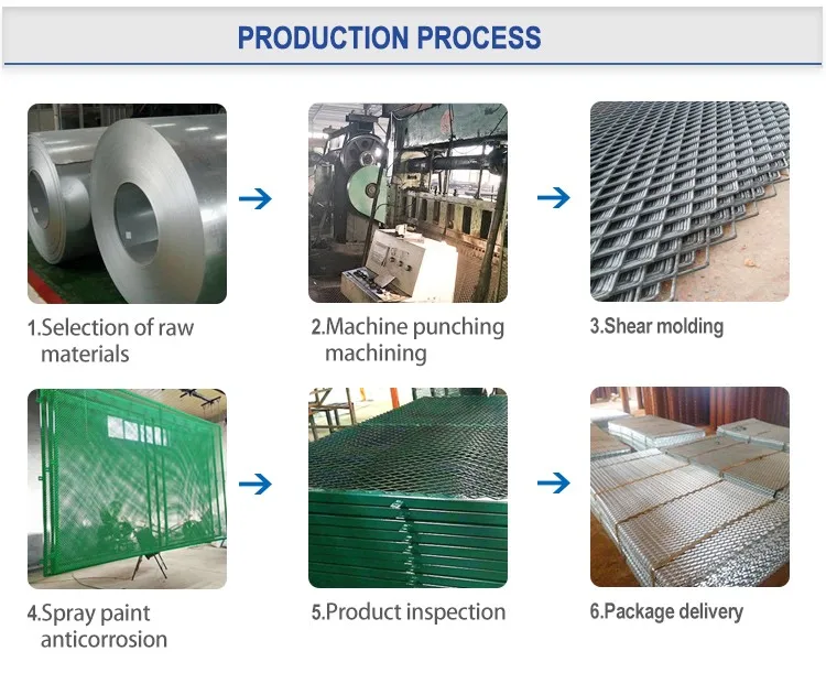 Expanded Metal and Wall Plaster Mesh Decorative Aluminium Mesh Expanded ...