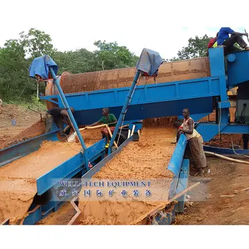 Placer Gold Mining Equipment - Buy Mining Equipment,Gold Mining Machine ...