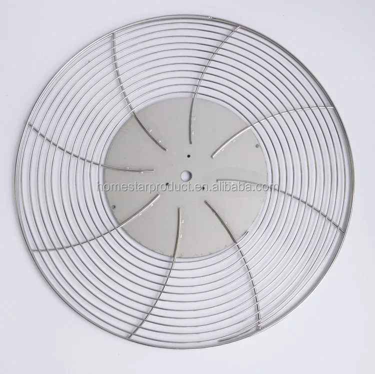 Motor steel fan guard grid/steel fan guard grid Products from Homestar ...
