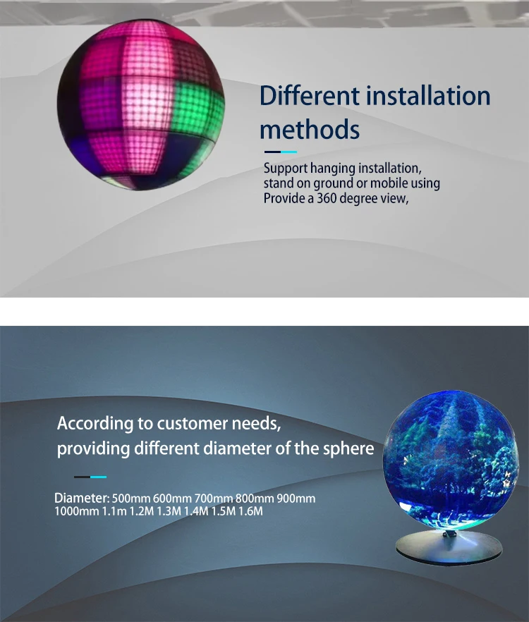 Ty New Design Indoor Full Color 3d Ball 360 P4 Sphere Led Display Globe ...