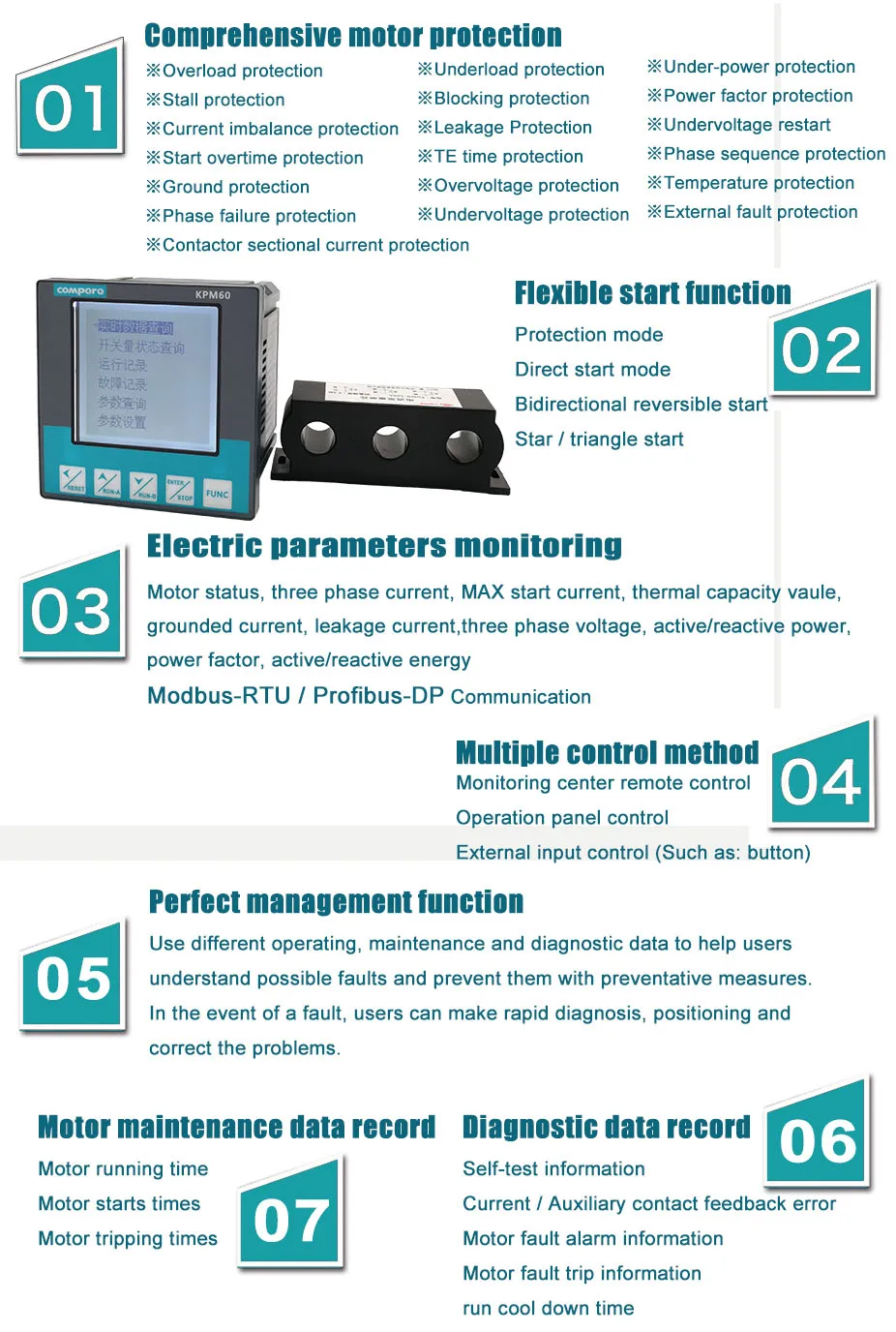 3 Phase Motor Dry Run Overload Relay Protection Controller With Modbus ...