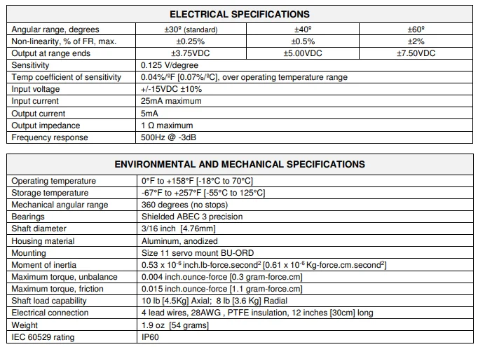 R30D RVDT - Lightweight, DC Operated Position Transducer