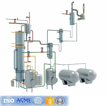 3 In 1 Hcl Synthesis Furnace System - Buy 3 In 1 Hcl Furnace,Hcl ...