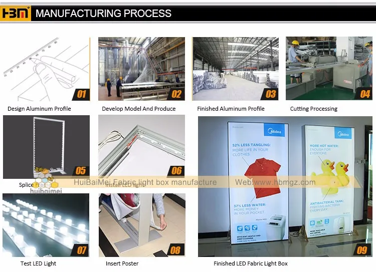 Wall Mount Illuminated Backlit Sign Aluminum Frame Led Light Box for ...