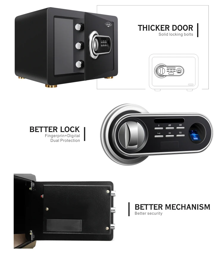 American Direct Delivery Biometric Safe Fingerprint Lock Money Counting ...