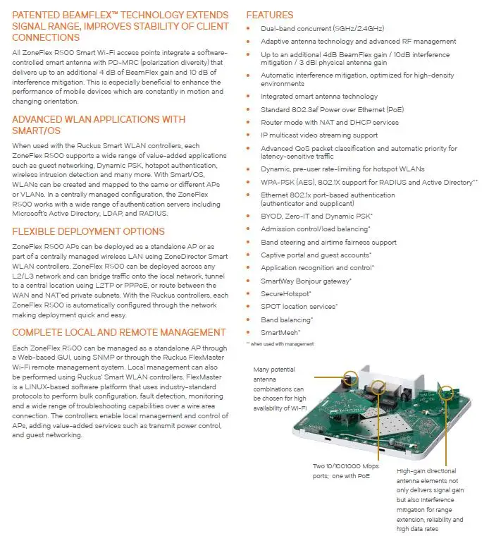 Professional Wireless Access Point Ruckus R500 For Poe Wireless Ap ...