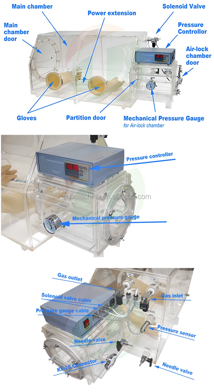 Laboratory Vacuum Valve Glove Box for Chemistry Lab - TOB