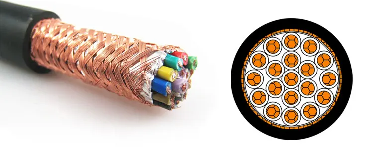 12 Core 19 Core 1mm 1.5mm2 2.5mm2 4mm2 Xlpe/pvc Control Cable Wholesale ...