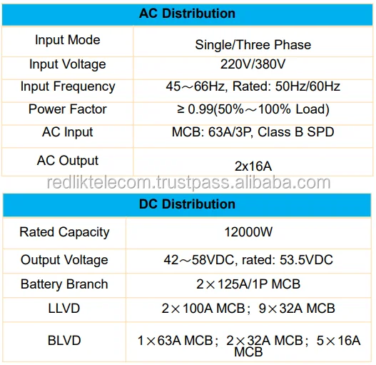 Network Power Huawei Outdoor Power System Tp48200a-hd15b1 - Buy ...