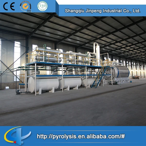 Waste Plastic Used Plastic Pyrolysis Machine - Buy Used Plastic ...