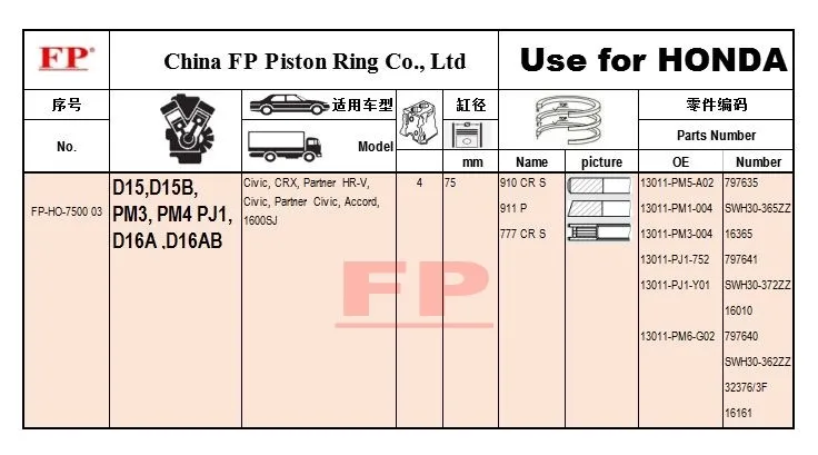 Piston Ring Use for HONDA D15 D15B PM3 PM4 PJ1 D16A