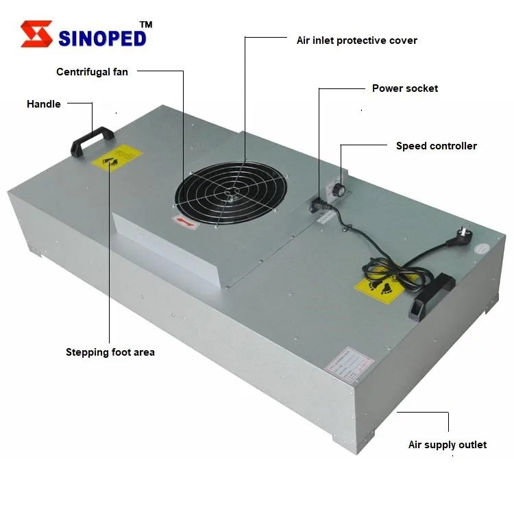 Sinoped Industrial Motorized Blower Exhaust Hepa Fan Filter Unit Ffu ...
