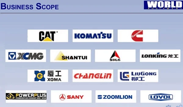 Changlin Motor Grade PY220H PY165H Spare Parts 0501315338H Transmission ...