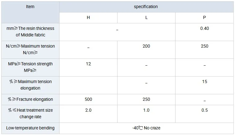 White Gray 10 Feet Wide TPO Membrana OEM Rustic Farmhouse