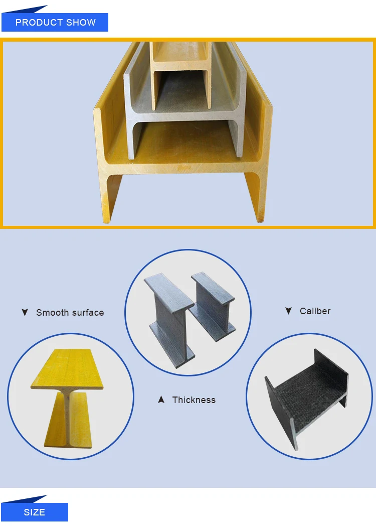 Plastic C Channel / Reinforced Fiberglass Plastic Frp Structural Beams ...