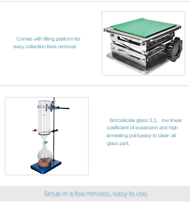 Joan Lab 24/40 Glass Jacketed Ice Cold Trap Double Layer Chemistry Lab ...