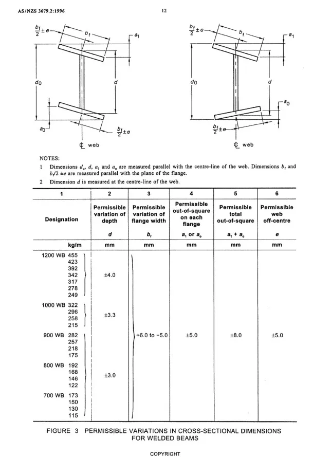 Australia /new Zealand Standard As/nzs 3678 Steel Structures H Column ...