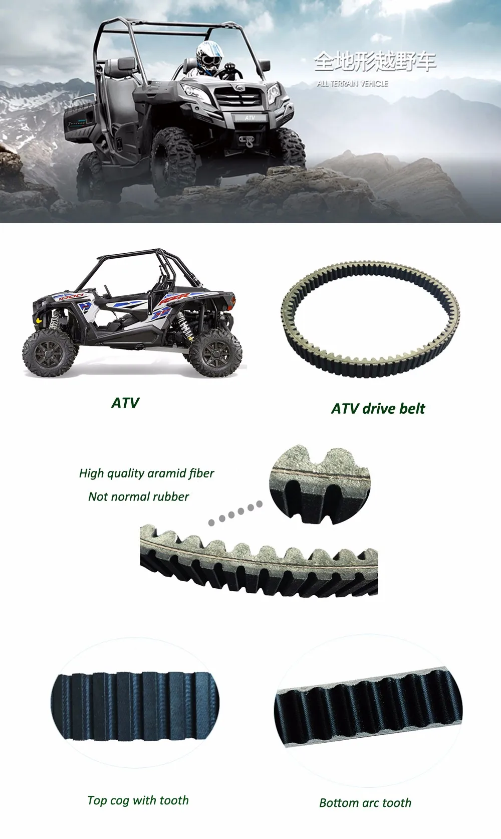 High Quality China Atv Parts Transmission Belt Drive Belt Cf Moto Spare ...