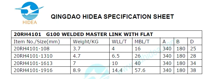 G100 Welded Master Link With Flat - Buy G100 Welded Master Link With ...