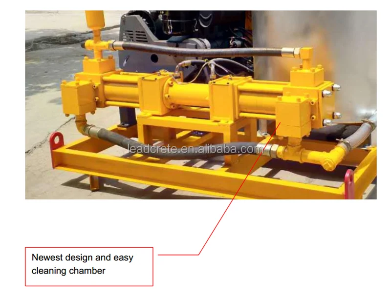 Machine D'injection De Ciment Hydraulique Entièrement,10 Pièces,Lgp800 ...