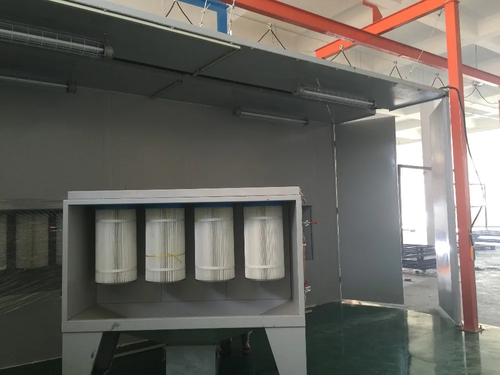 Powder Coating Equipment For Fasteners/ Conveyor Paint Line Cascade For ...