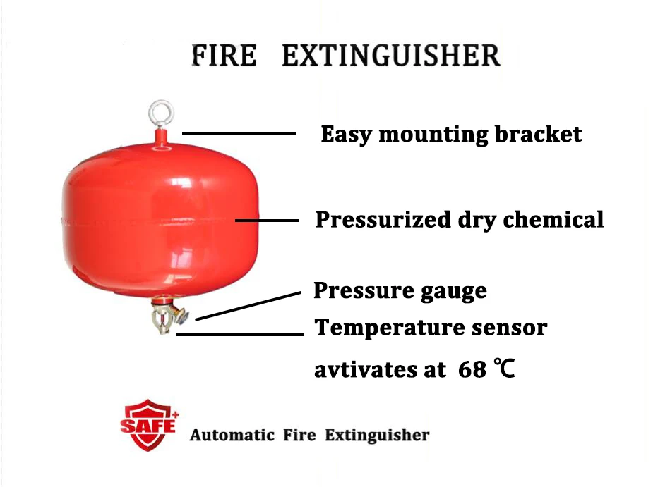 Probenblitz Automatic Modular Fire Extinguishers - Reliable Protection