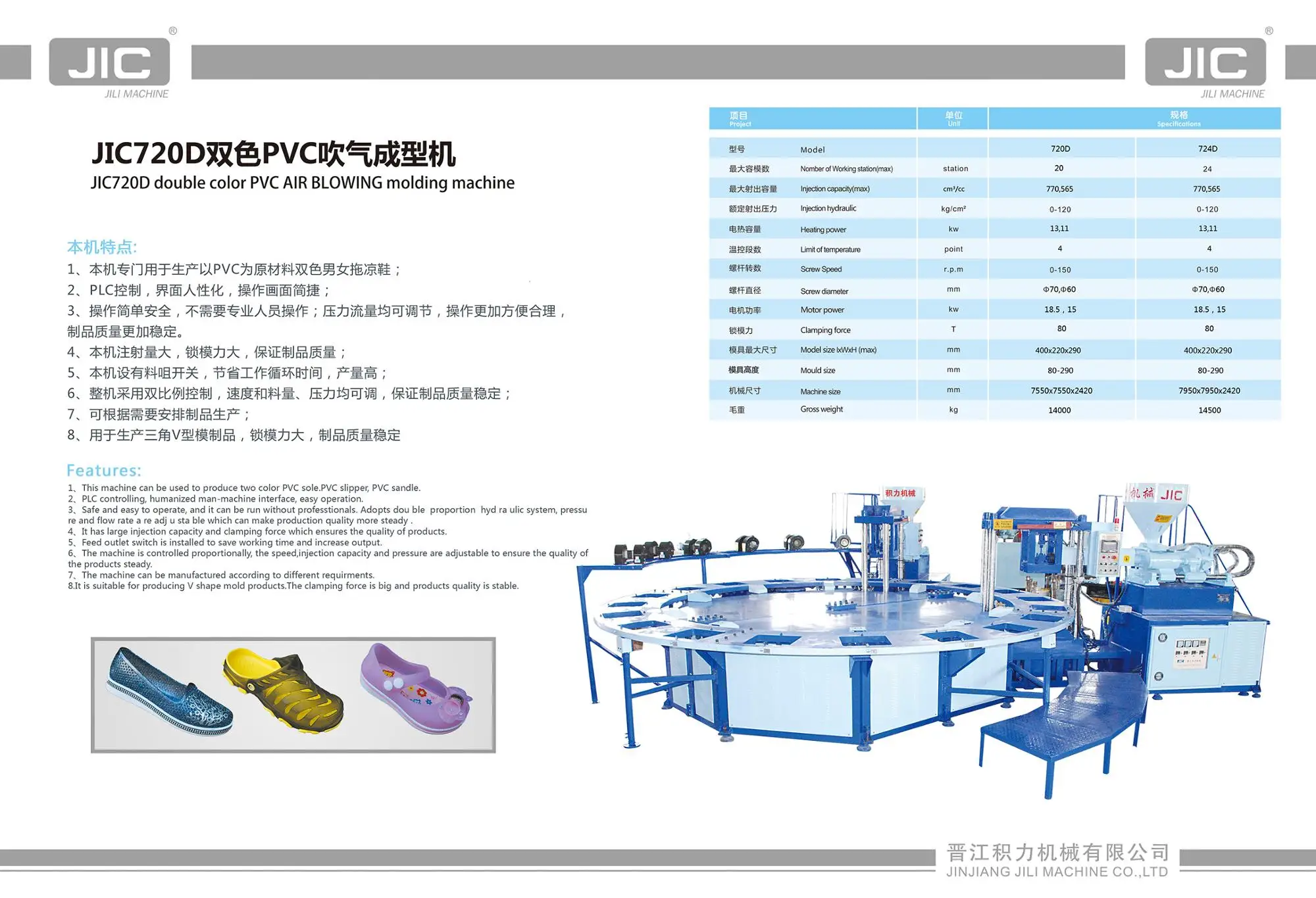 Jic720d Pvc Two Color Air Blowing Molding Machine - Buy Pvc Two Color ...