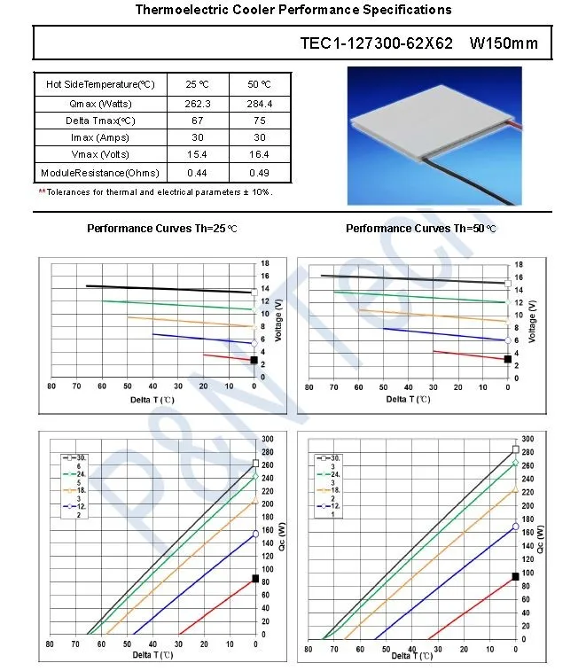 12V 30A Peltier Module TEC1-12730 for Small Refrigerators
