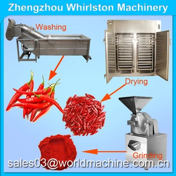 Stainless Steel Dried Chilli Powder Making Machine/fruit Vegetable ...