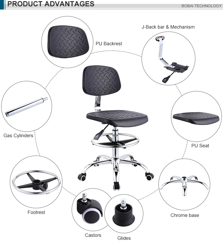 Adjustable Polyurethane Industrial Sewing Chair - Bobai Technology