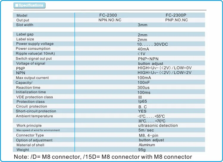 Metal Label Detection - Clear Label Sensing Solutions