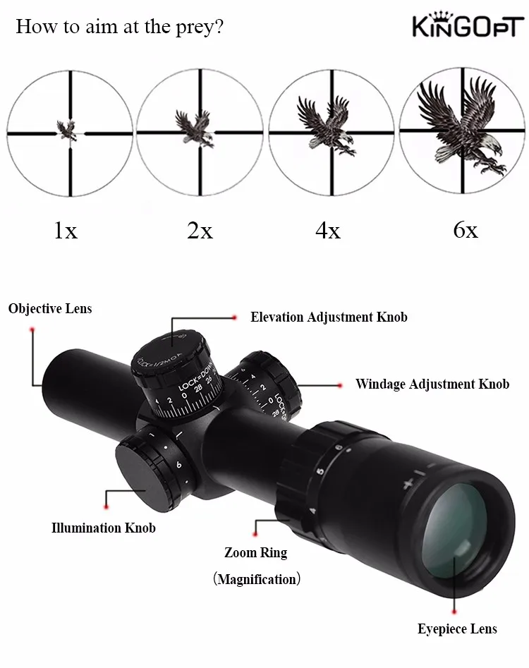 1-6x24 Oem Military Surplus Rifle Scopes Optics - Buy Military Scopes ...